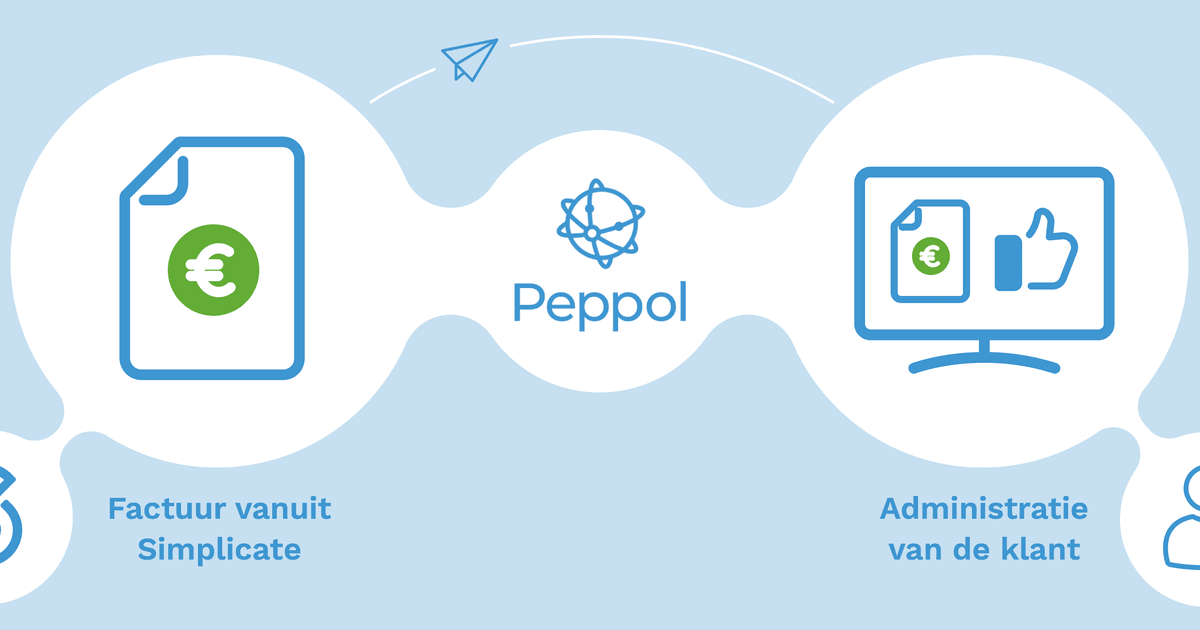 Simplicate lanceert Peppol-integratie